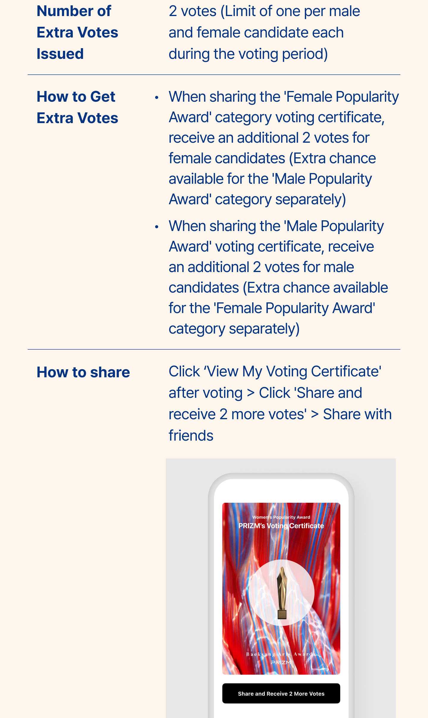 PRIZM | Baeksang Arts Awards Popularity Award Voting