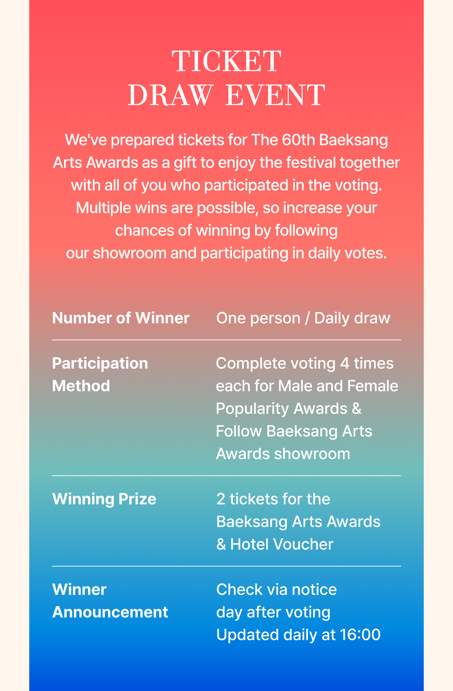 PRIZM | Baeksang Arts Awards Popularity Award Voting